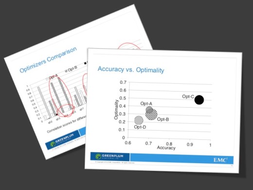 testing the accuracy of query optimizers | theory in practice